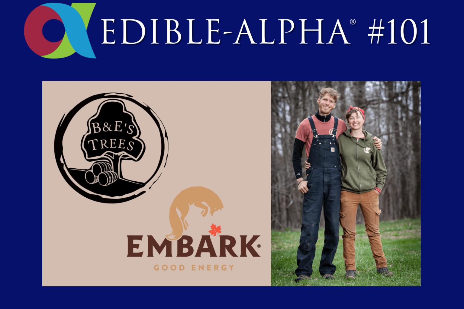 Edible-Alpha Podcast – The Podcast For Making Money in Food and Farming